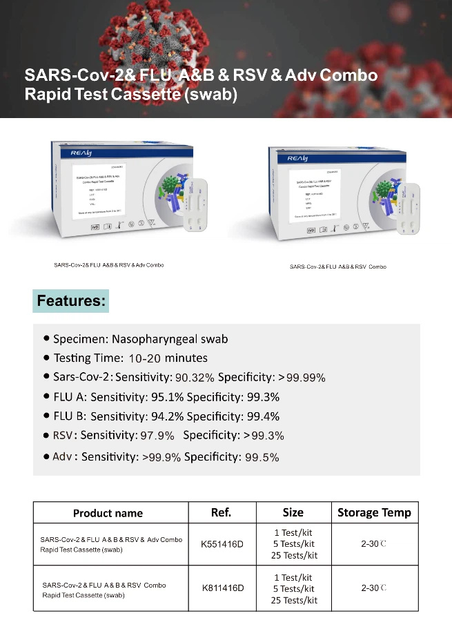 Comprehensive SARS-Cov-2 & Flu A&B RSV Adv Combo Rapid Test Cassette ...